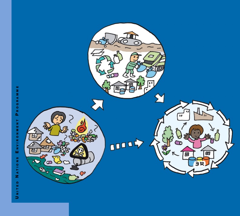 Global Waste Management Outlook - Caucasus Environmental Knowledge Portal